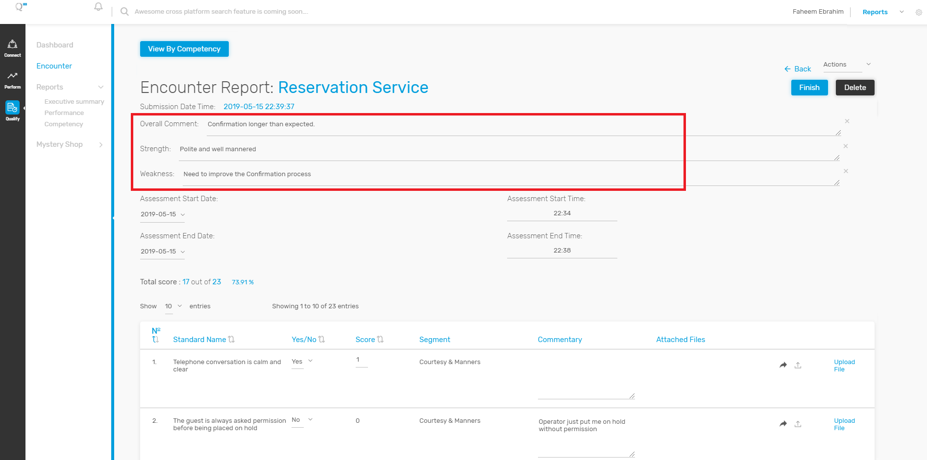 How to View and Edit the Encounter Report as a Group User – QTX Guide